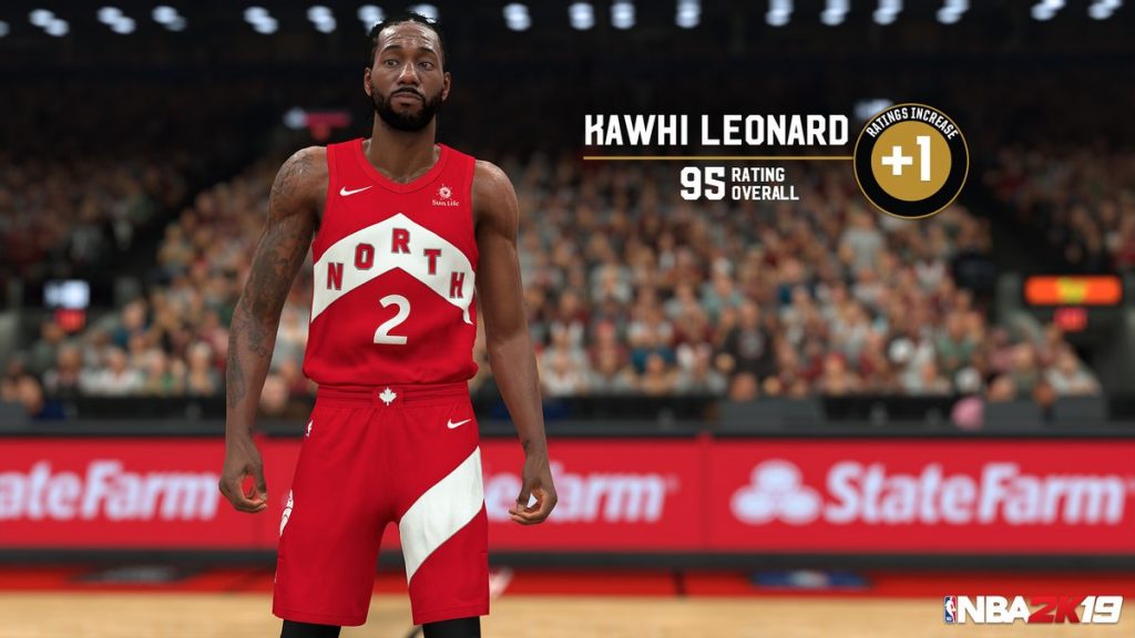 NBA 2K19 Rating Update: Kuzma, Leonard, Doncic and Russell - GamePretty