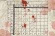 DayZ Blood Chart and Types Guide - GamePretty