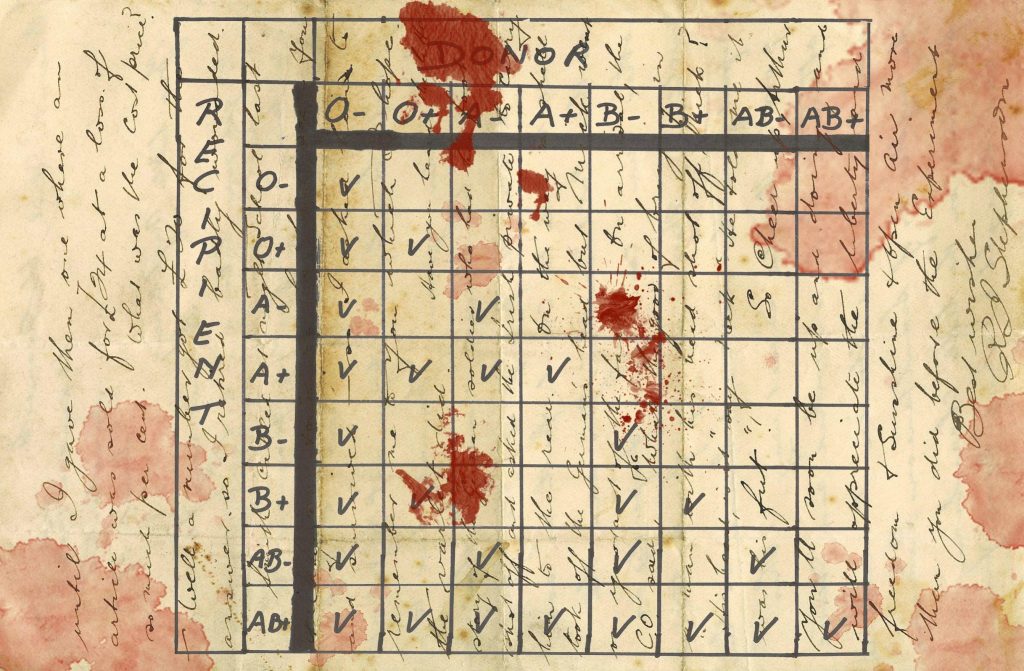 DayZ Blood Chart and Types Guide - GamePretty
