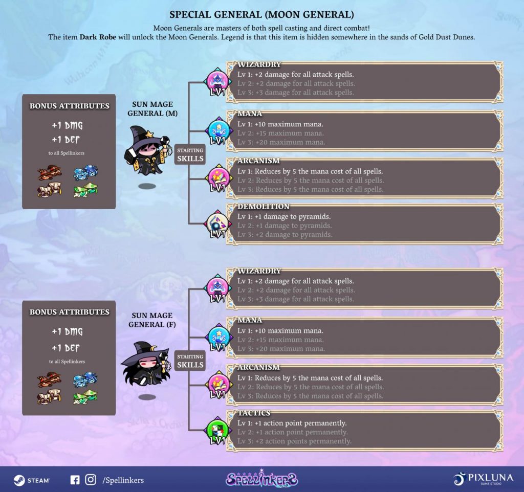 Spellinkers: Mage Generals & All Skills Guide - GamePretty