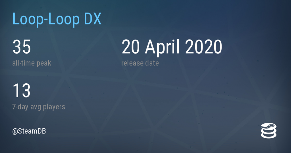 Loop-Loop DX: 100% Achievement Guide - GamePretty