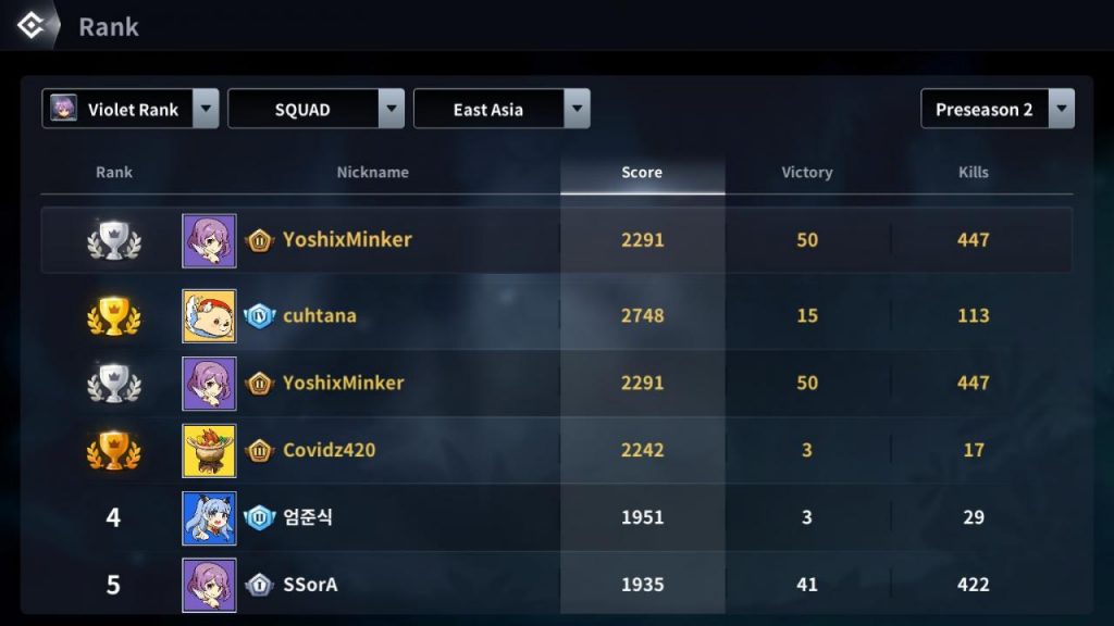 Royal Crown: Violet Guide - GamePretty