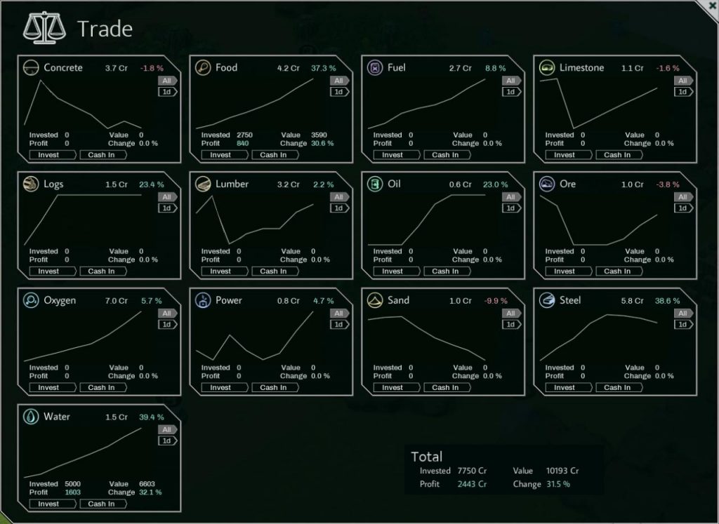 Planet Colonization: Getting Started Guide - GamePretty