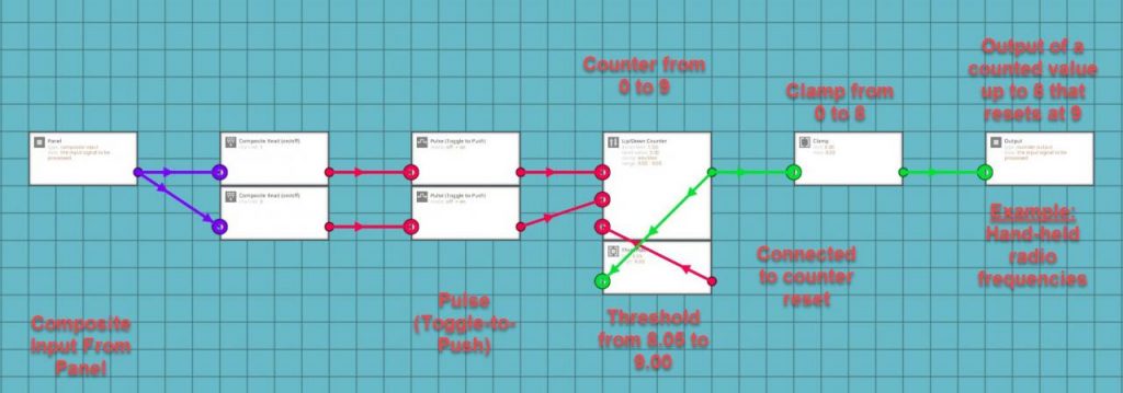 Stormworks Build and Rescue: Useful Logic Tricks For More Complex ...