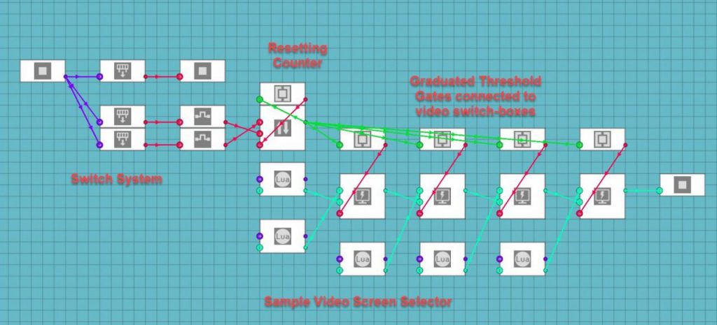Stormworks Build and Rescue: Useful Logic Tricks For More Complex ...