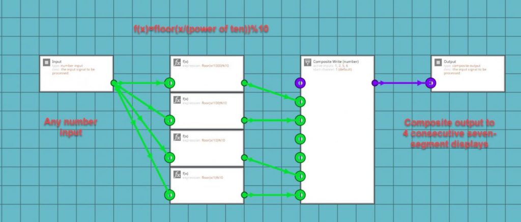 Stormworks Build and Rescue: Useful Logic Tricks For More Complex ...