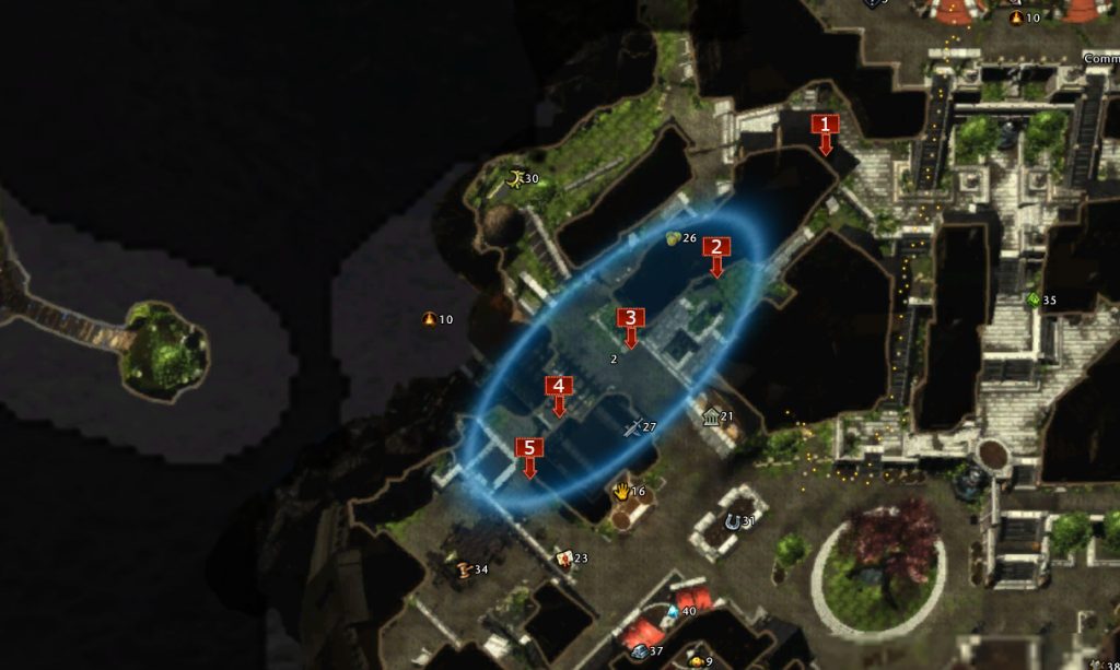 Neverwinter: Stronghold Quest Guide (Guard Recruitment) - GamePretty