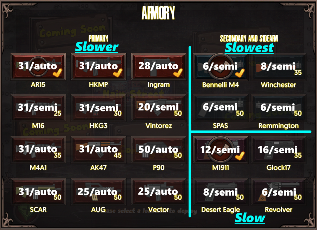 Girls Guns and Zombies: Capacity & Fire Modes (V1.8 Update) - GamePretty