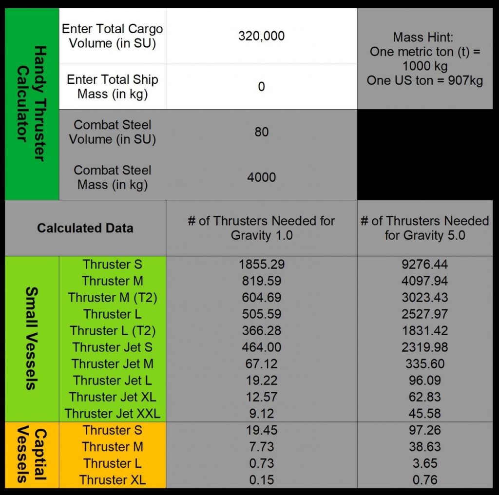 Empyrion Galactic Survival: Engineer's Guide on Thruster Engines ...