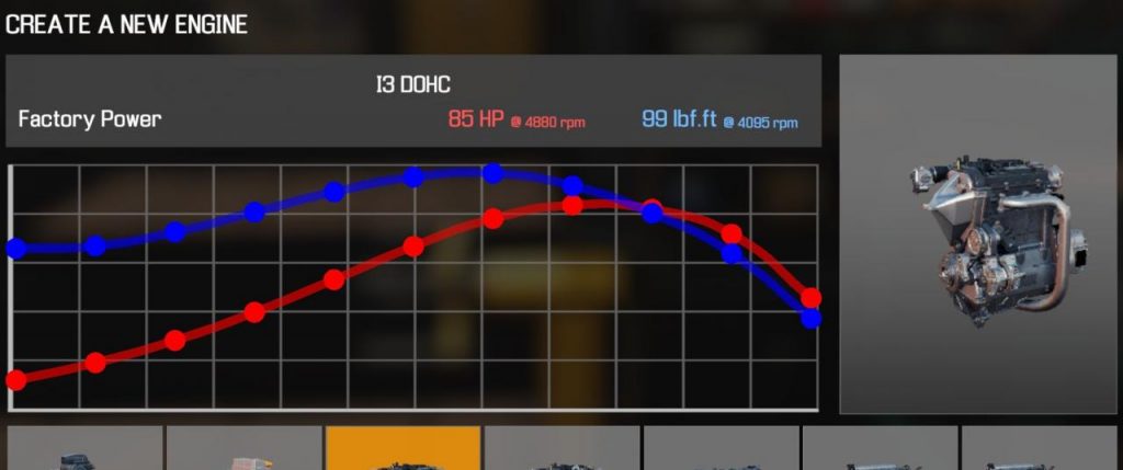 Car Mechanic Simulator 2021: Parts Shopping Lists for All Engines ...