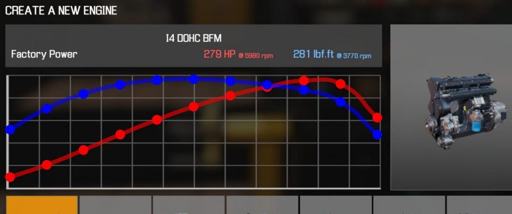 Car Mechanic Simulator 2021: Parts Shopping Lists for All Engines ...