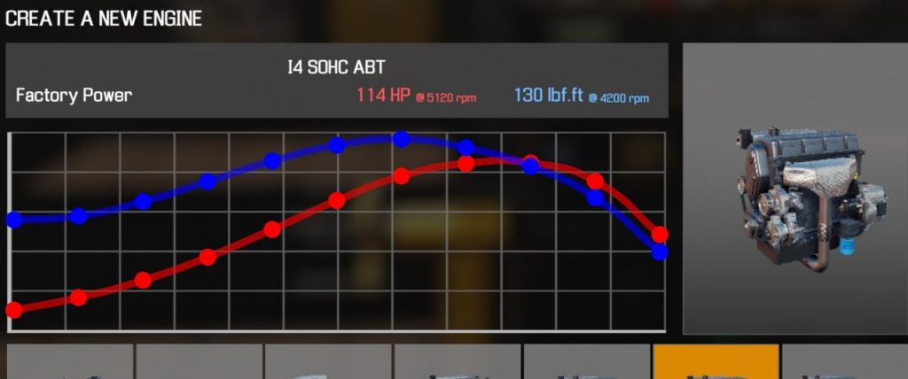 Car Mechanic Simulator 2021: Parts Shopping Lists for All Engines ...