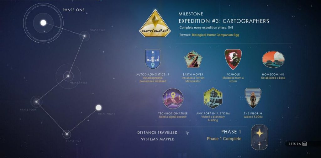 No Man's Sky: All Cartographers Steps, Rewards & Tips (Expedition 3 ...