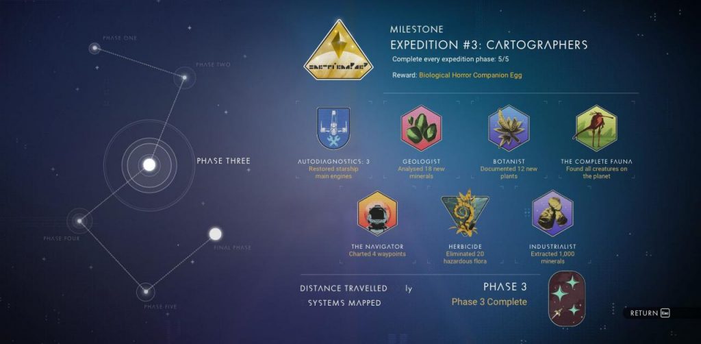 No Man's Sky: All Cartographers Steps, Rewards & Tips (Expedition 3 ...