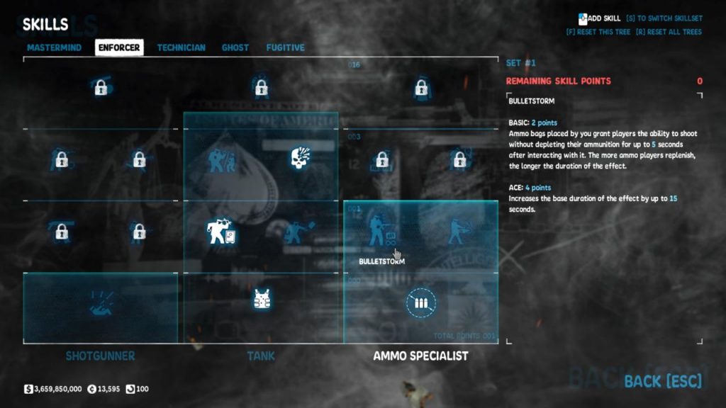 PAYDAY 2: DSOD Assault Rifle Anarchist Build - GamePretty