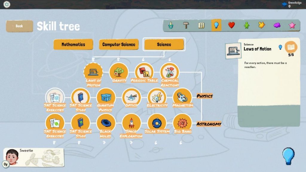 Growing Up: Character Romance & Skill Trees - GamePretty