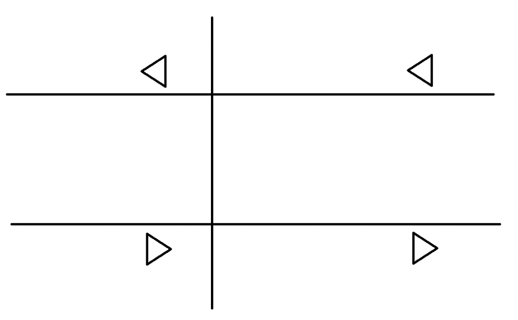 Workers & Resources Soviet Republic: WRSR Railroad Signals - GamePretty