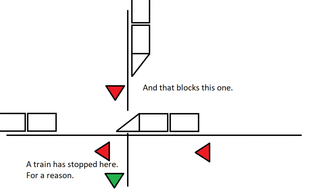 Workers & Resources Soviet Republic: WRSR Railroad Signals - GamePretty