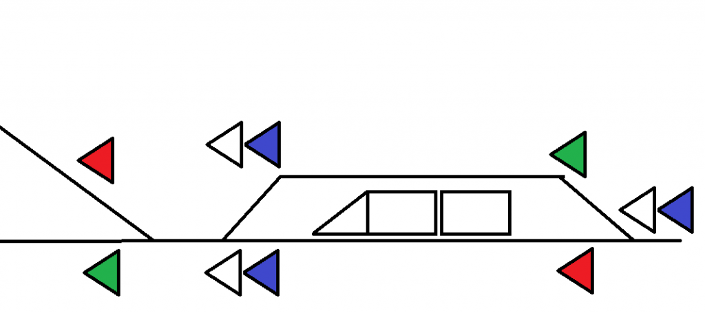 Workers & Resources Soviet Republic: WRSR Railroad Signals - GamePretty