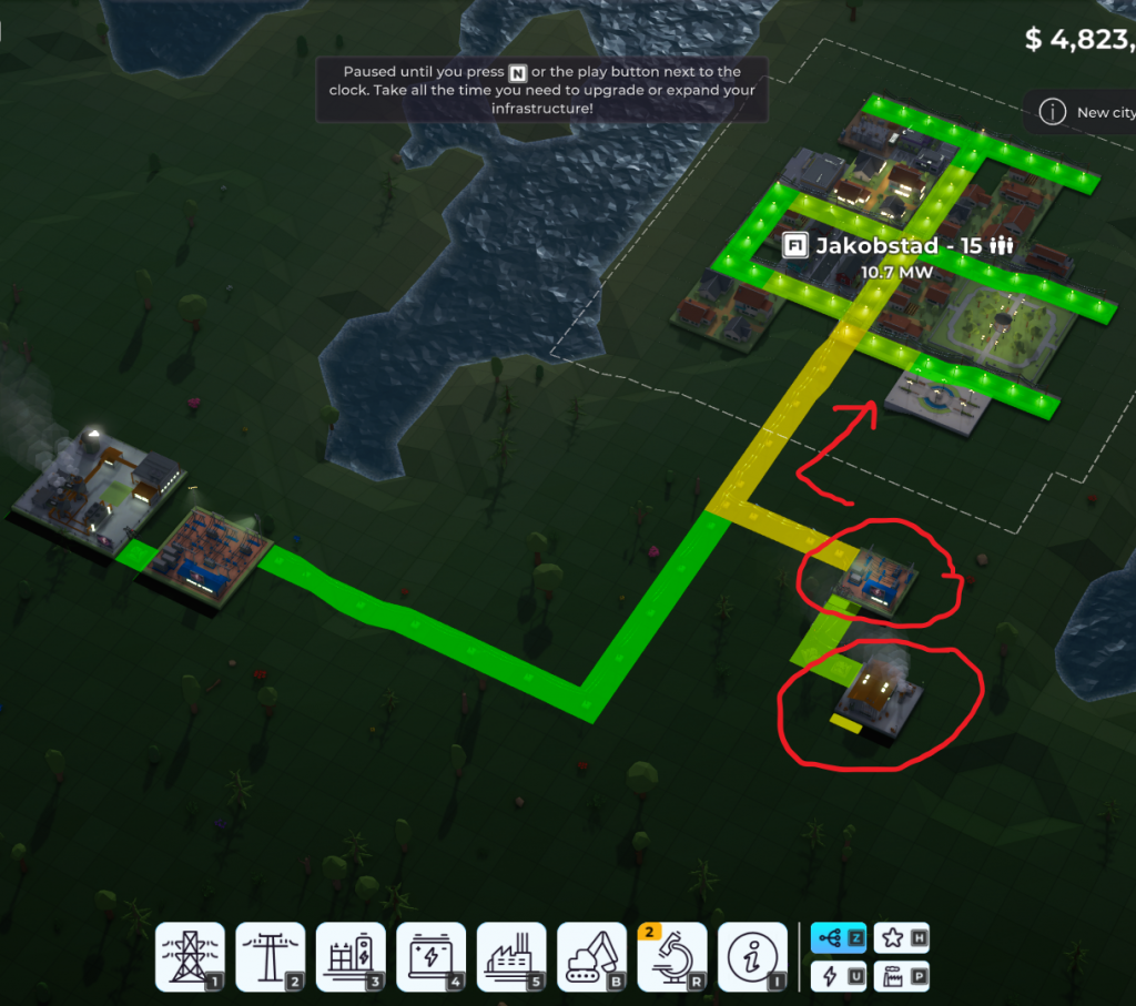 Power to the People: Expert Guide (How to Win & How Power Distribution ...