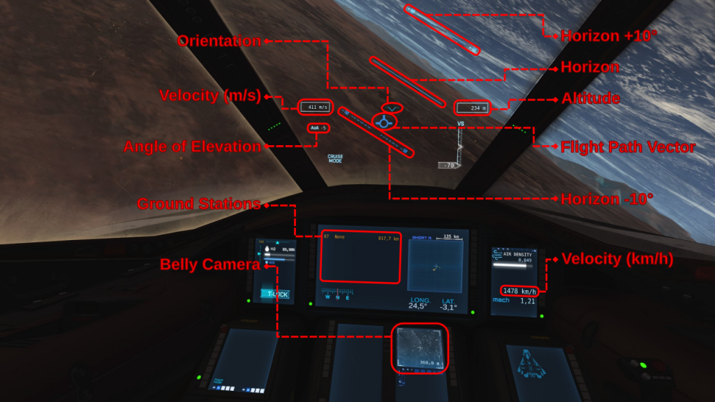 Flight Of Nova: Fight Instrument Guide - GamePretty