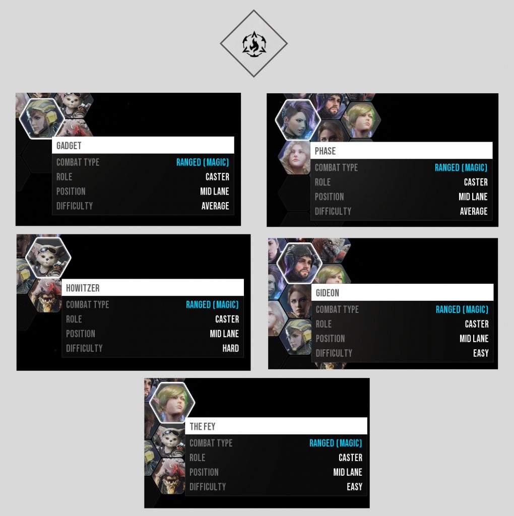 Paragon The Overprime: All Characters & Their Lanes - GamePretty