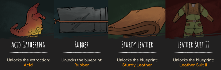 Voidtrain: Research Tree Guide (All Future Options) - GamePretty