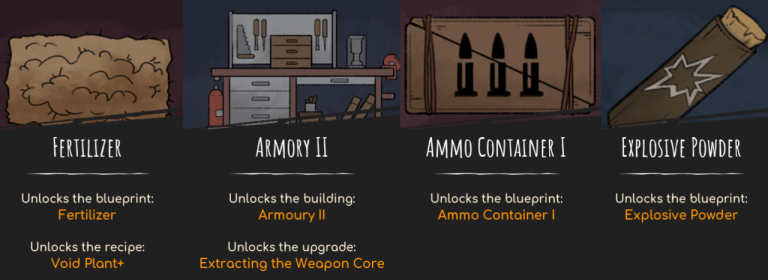 Voidtrain: Research Tree Guide (All Future Options) - GamePretty