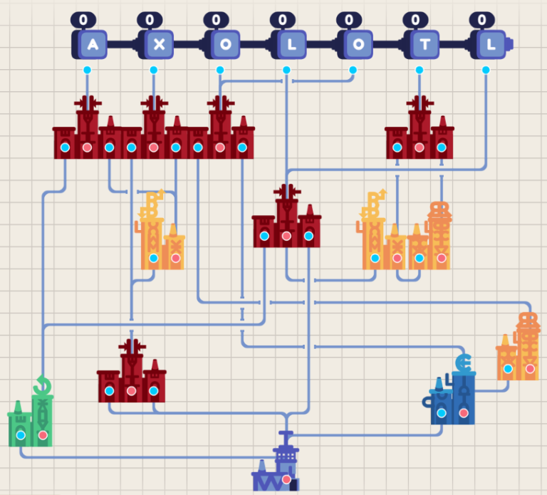 Word Factori: All Main & Secret Levels Guide - GamePretty