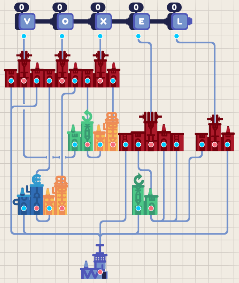 Word Factori: All Main & Secret Levels Guide - GamePretty