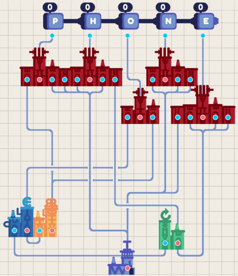 Word Factori: All Main & Secret Levels Guide - GamePretty