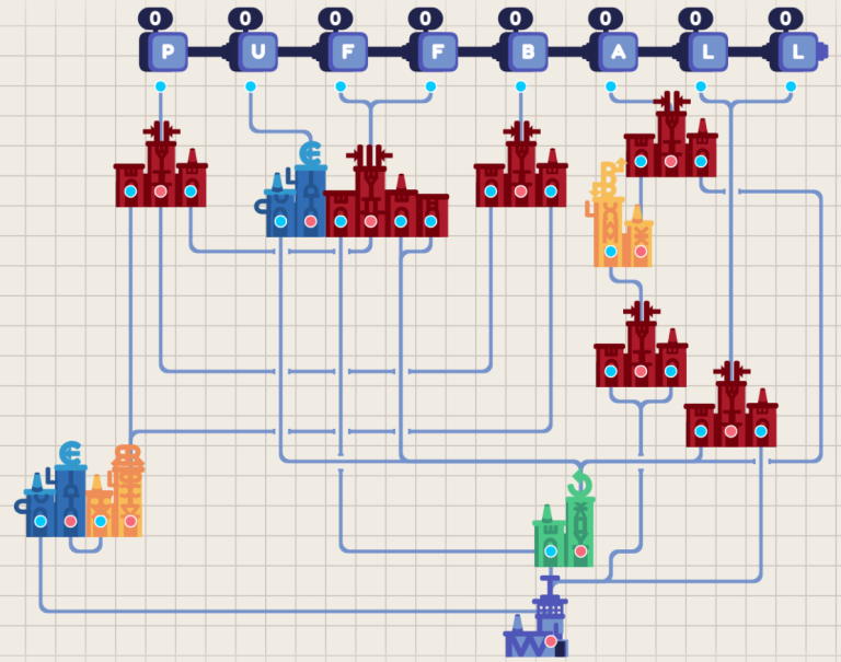Word Factori: All Main & Secret Levels Guide - GamePretty