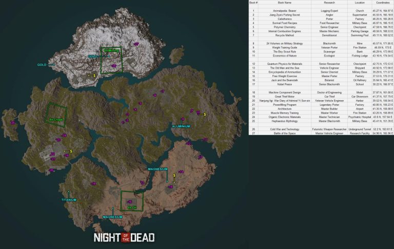 Night of the Dead: New Player Reference Map Update A2.2.0 - GamePretty