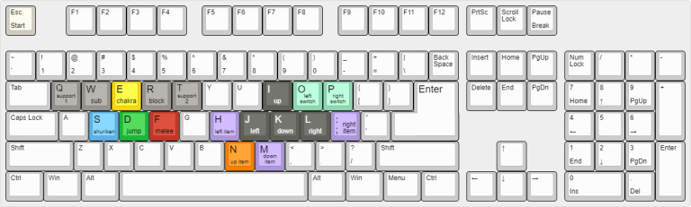 NARUTO X BORUTO Ultimate Ninja STORM CONNECTIONS: Recommended Keybinds ...