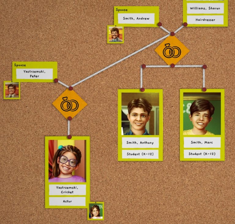 The Roottrees are Dead: Complete Walkthrough - GamePretty